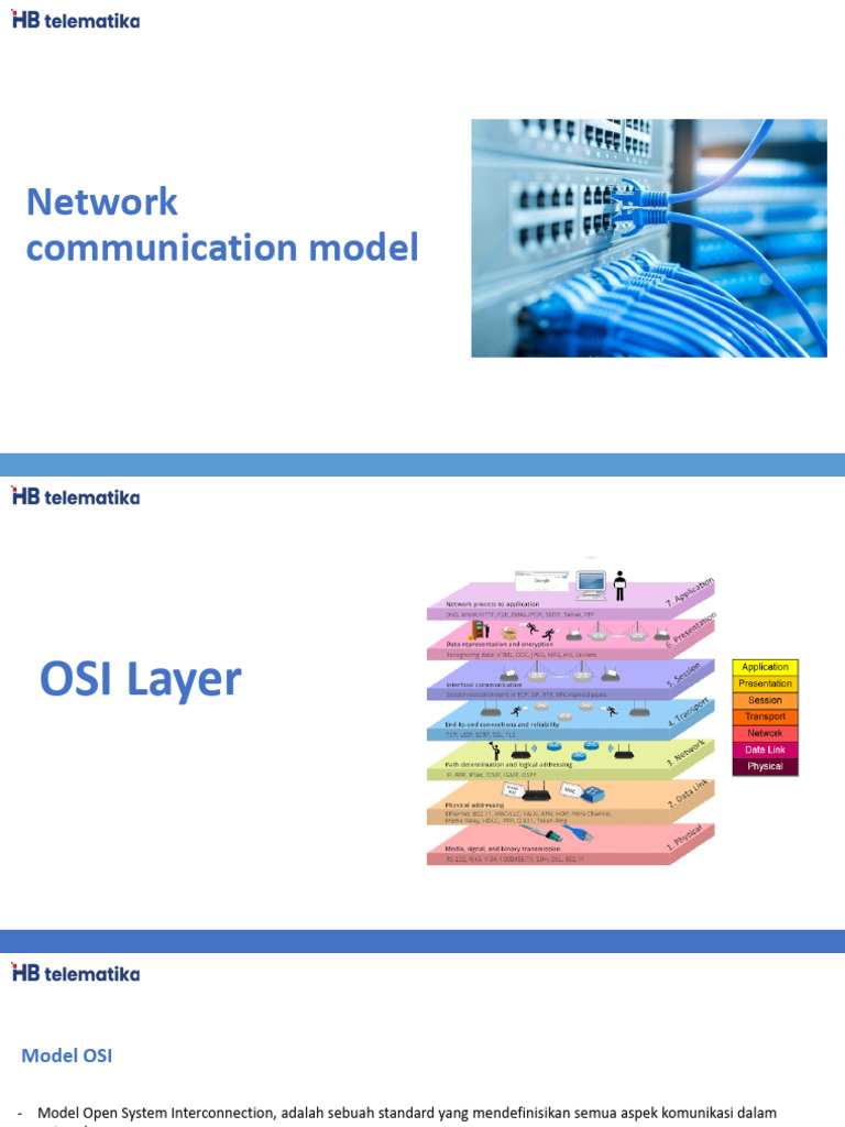 2.Network communication model | PDF