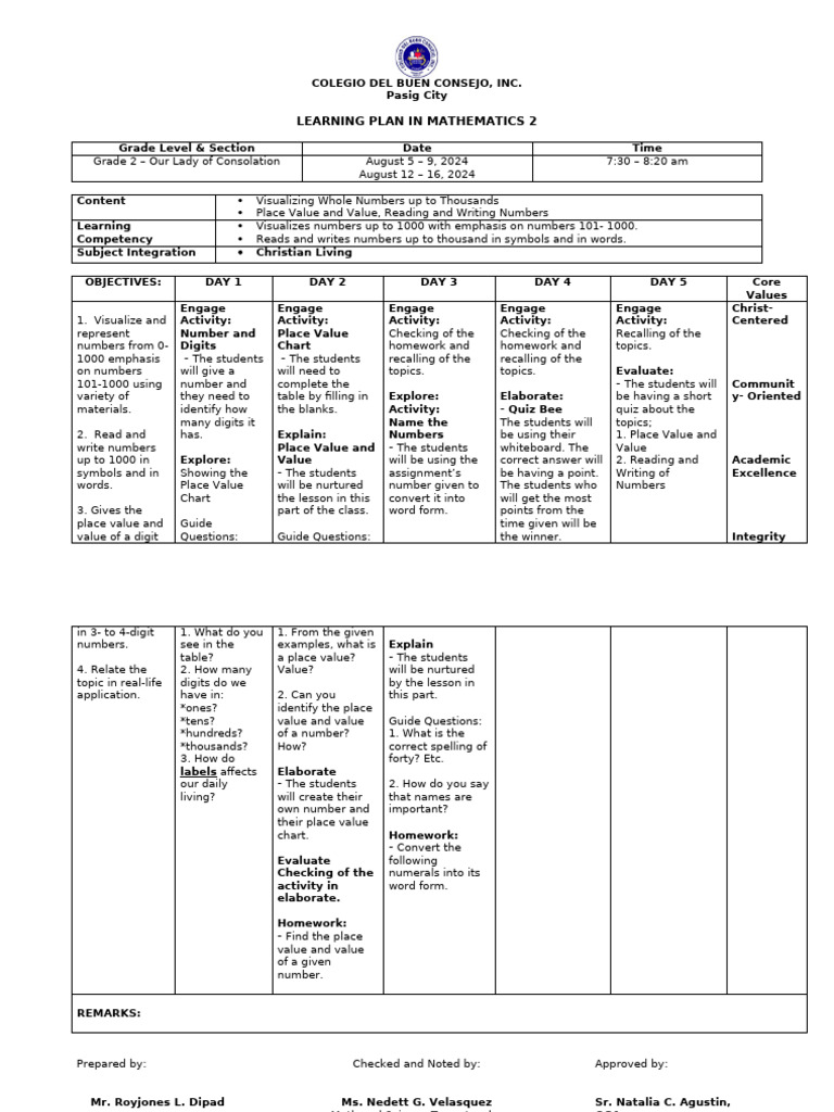 Lesson-Plan-A4-G2 | PDF | Homework | Money
