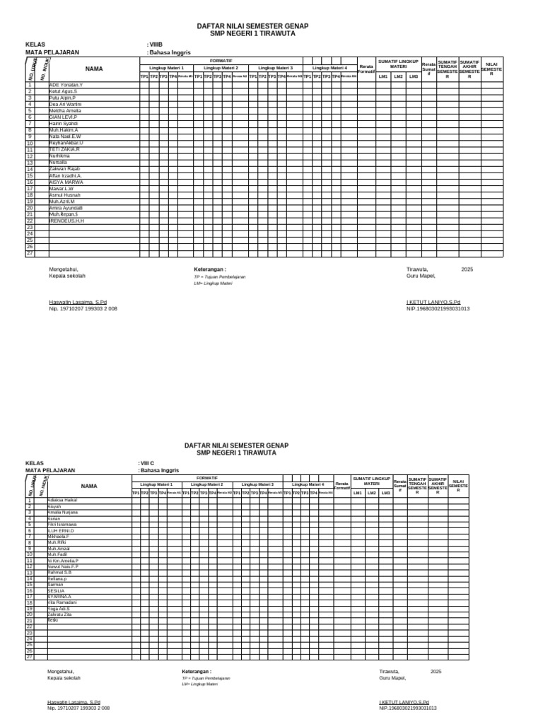 Daftar Nilai Kurikulum Merdeka Smp Pdf