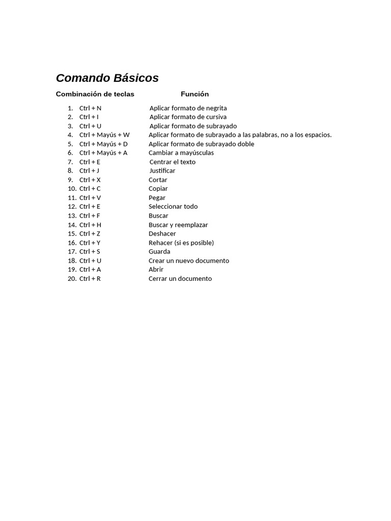 Comando Básicos | PDF