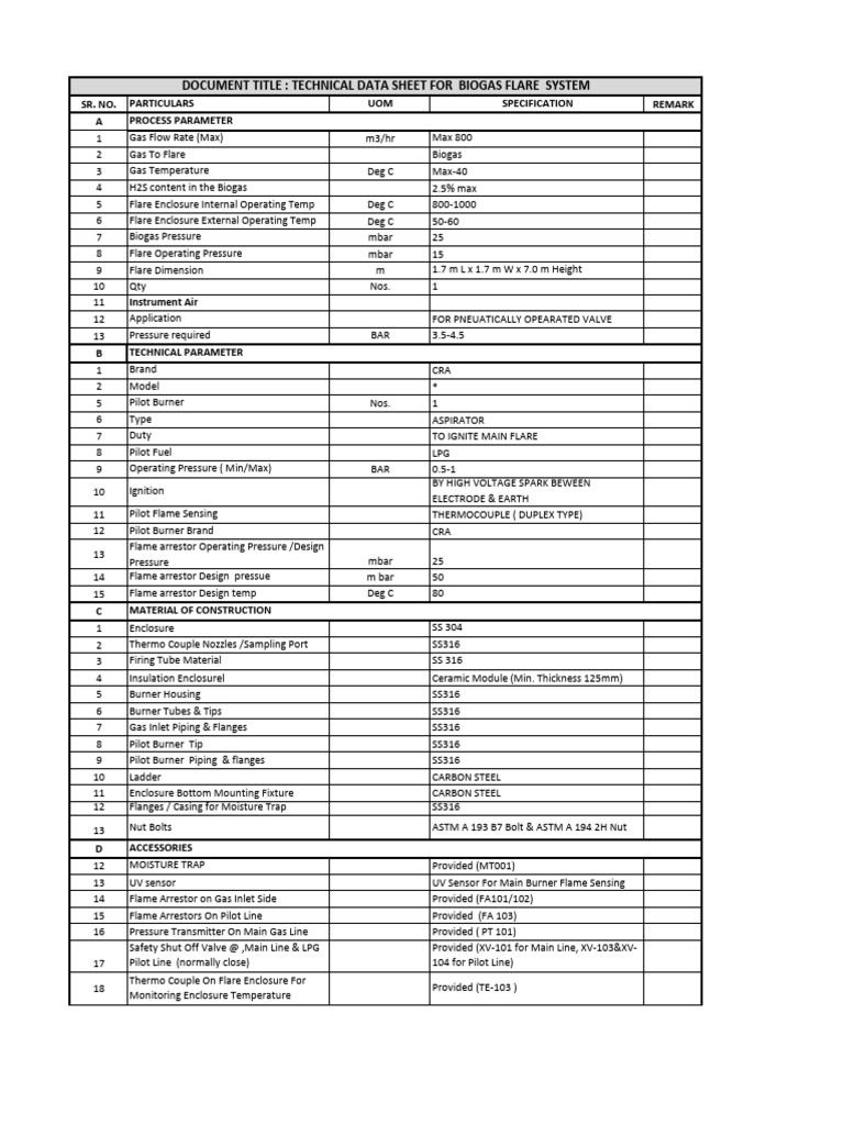 Technical Datasheet | PDF | Thermocouple