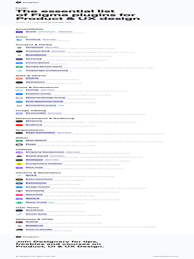 Designary Essential List of Figma Plugins For Product and UX Design ...