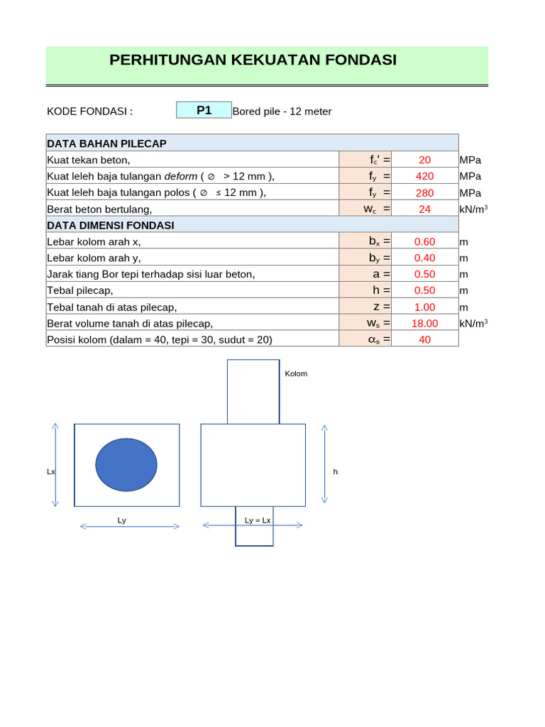 Fondasi Nur Ilham | PDF