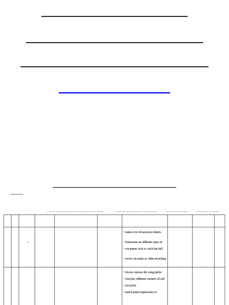 Grade 7 English Term 1 Curriculum Guide | PDF | English Language ...