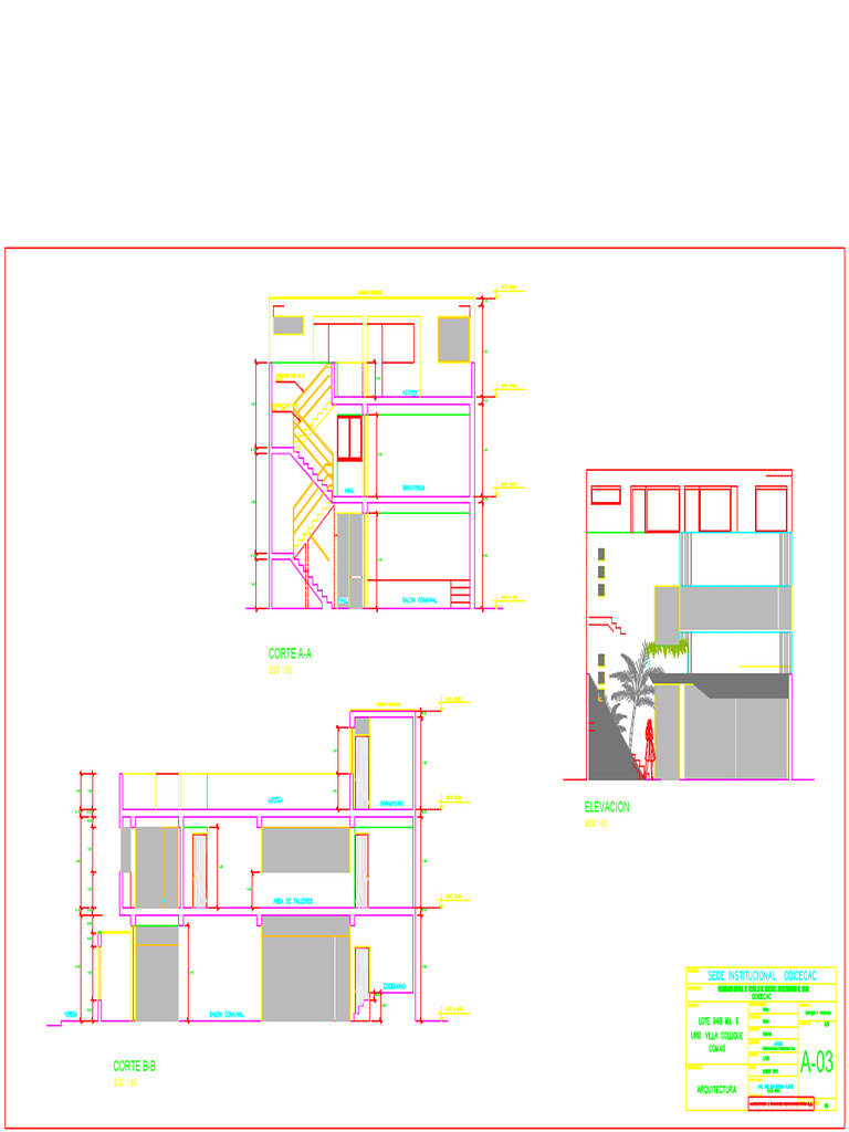 COMEDOR A03 (Proyecto) - Modelo | PDF
