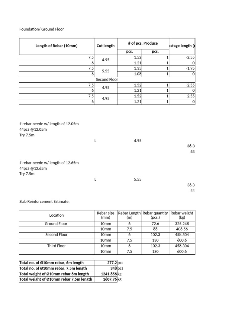 Rebar Estimate Antipolo | PDF | Architectural Elements | Reinforced Concrete