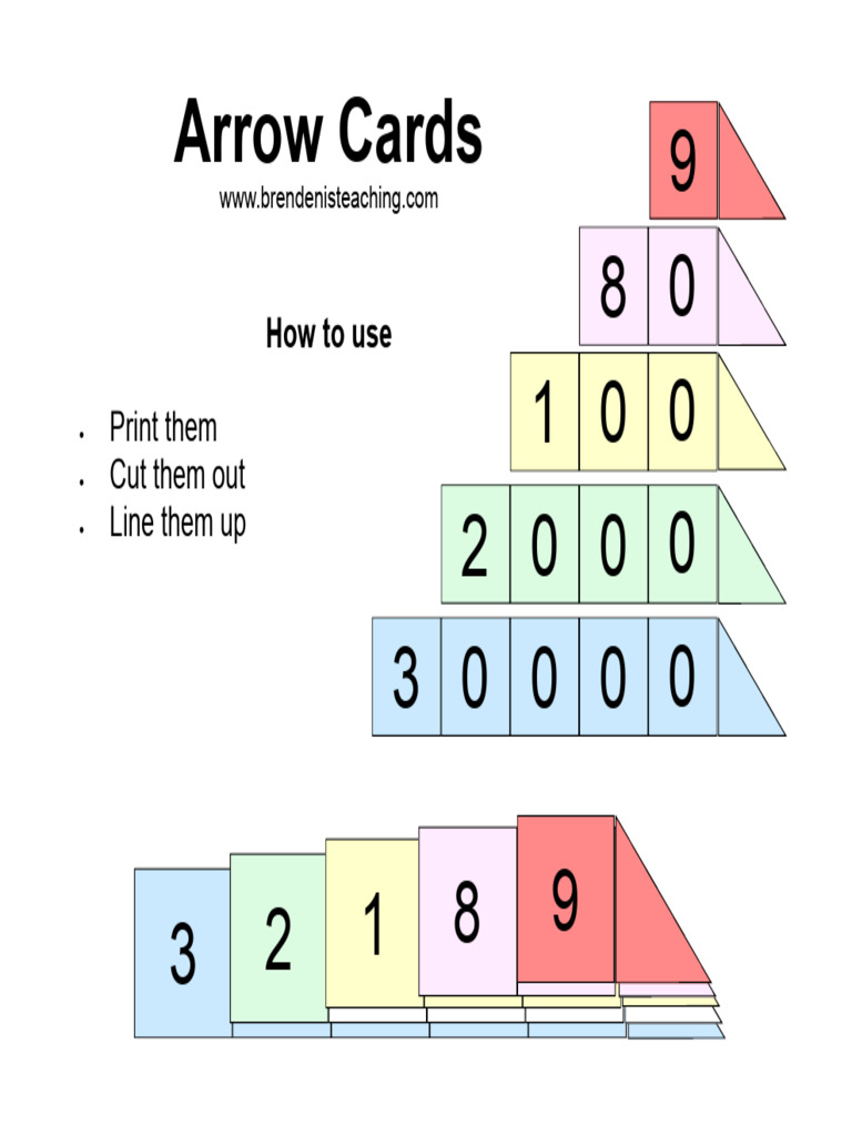 Arrow Cards Coloured | PDF