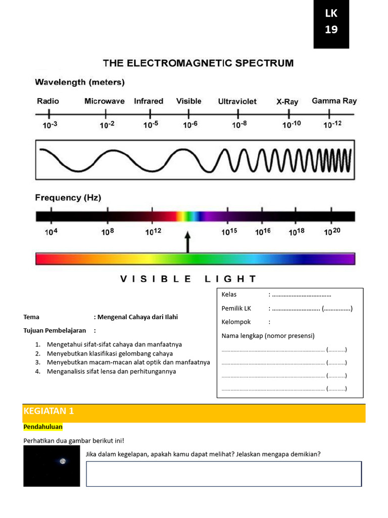LK 19 - Mengenal Cahaya Dari Ilahi | PDF