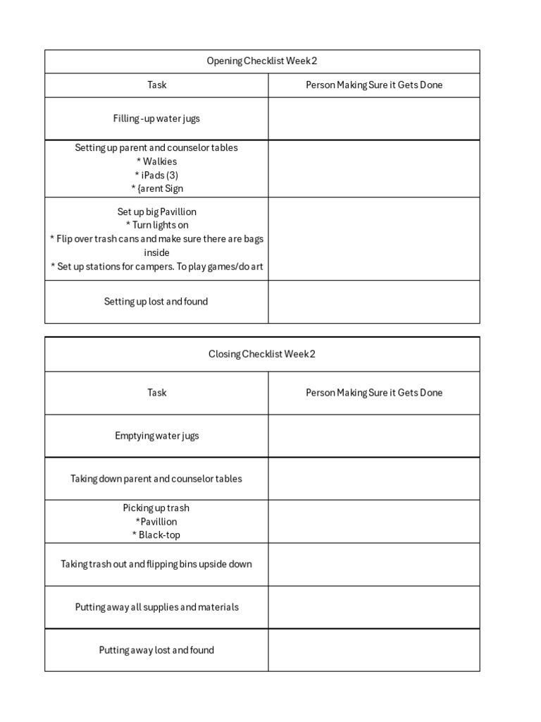 Openning-Closing Checklists | PDF