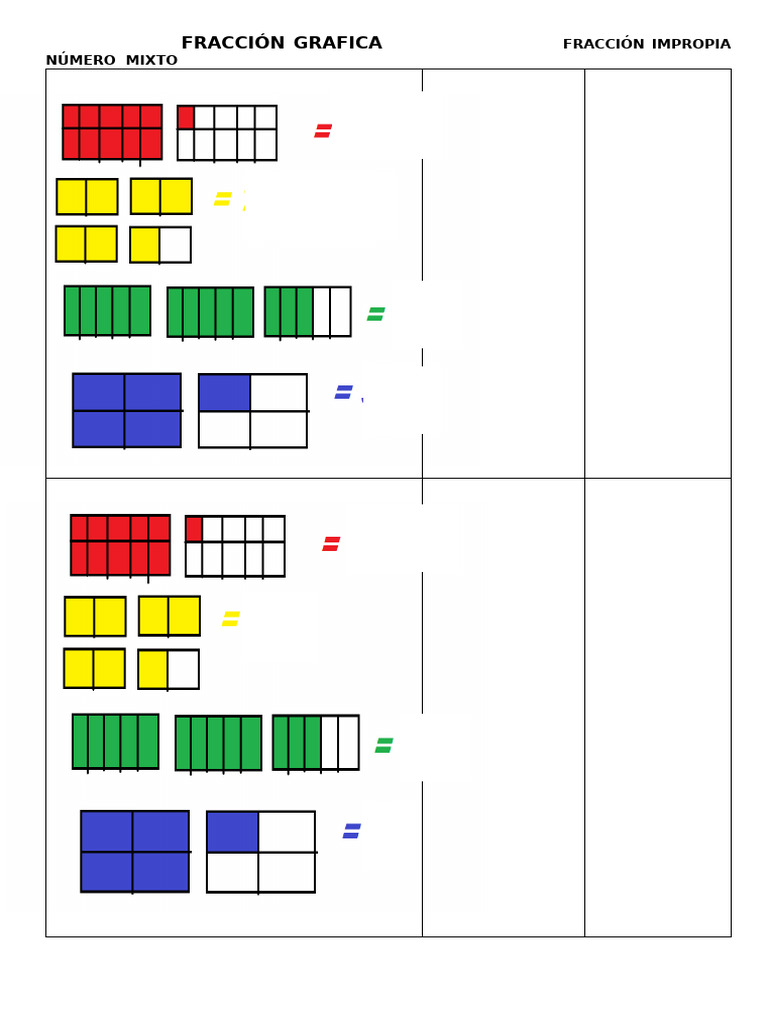 Fracción Impropia - Número Mixto | PDF