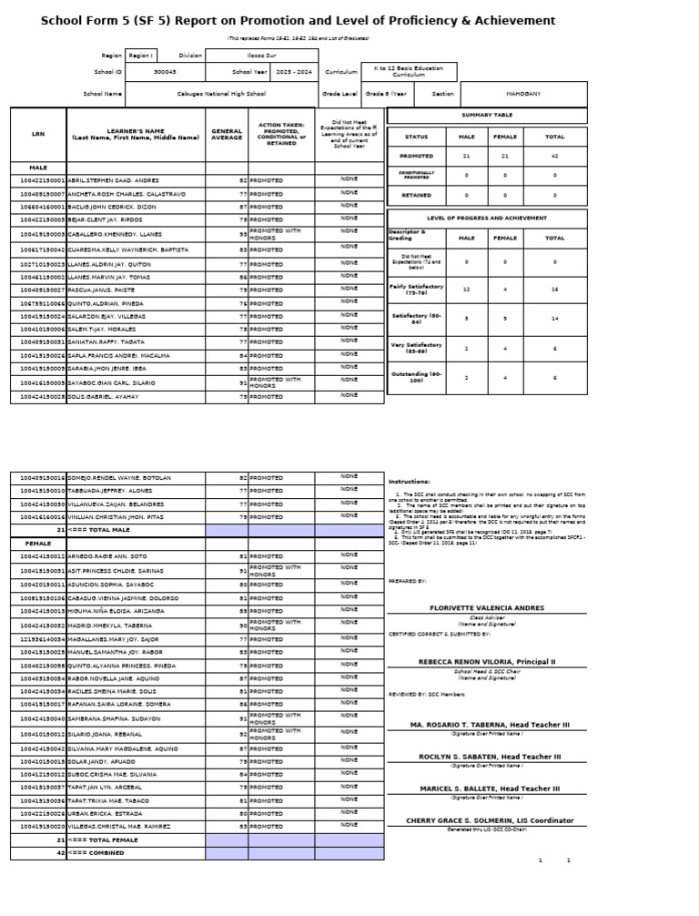 Sf5 - 2023 - Grade 8 (Year II) - Mahogany | PDF