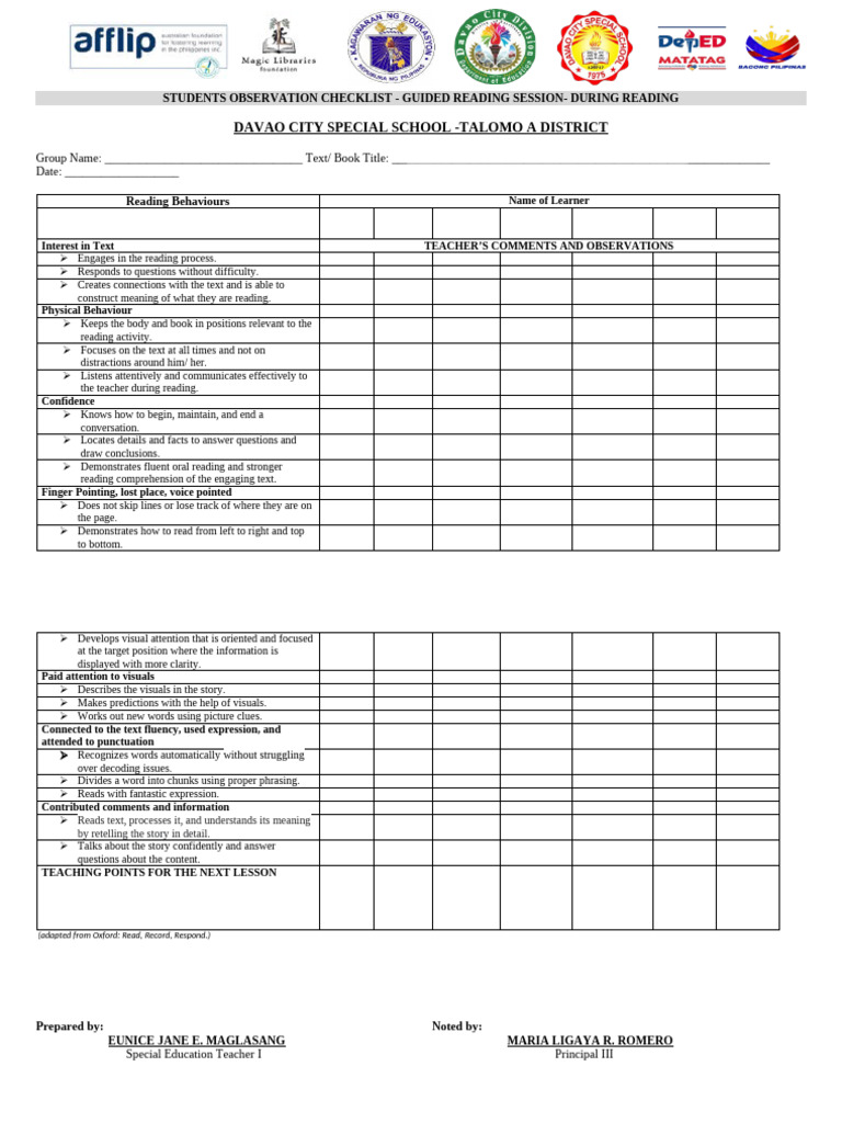 FINAL-STUDENT-OBSERVATION-CHECKLIST-1 | PDF | Learning | Learning Methods