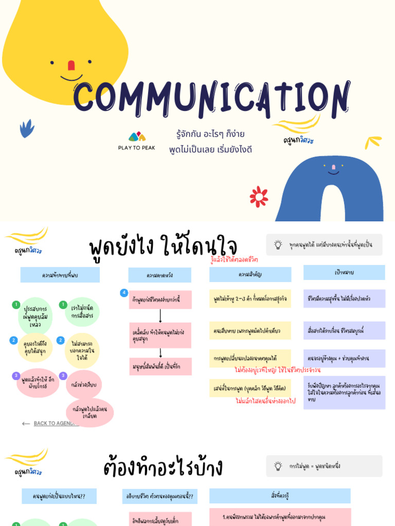 How To Communication | PDF