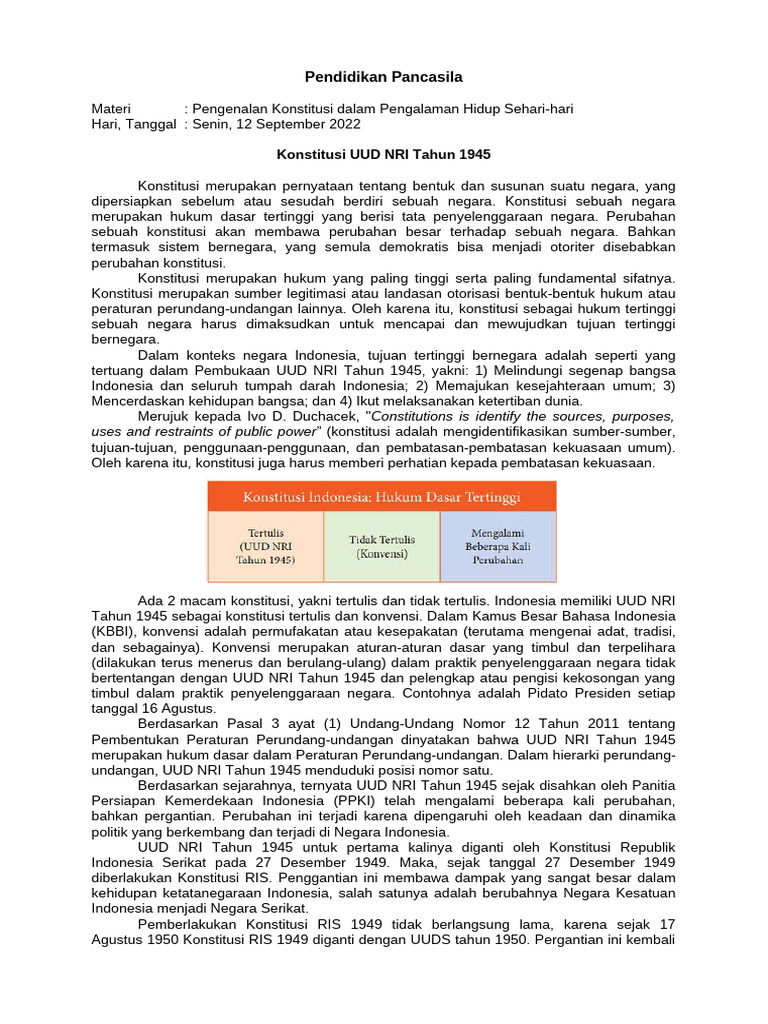 Bab 2 Pengenalan Konstitusi | PDF