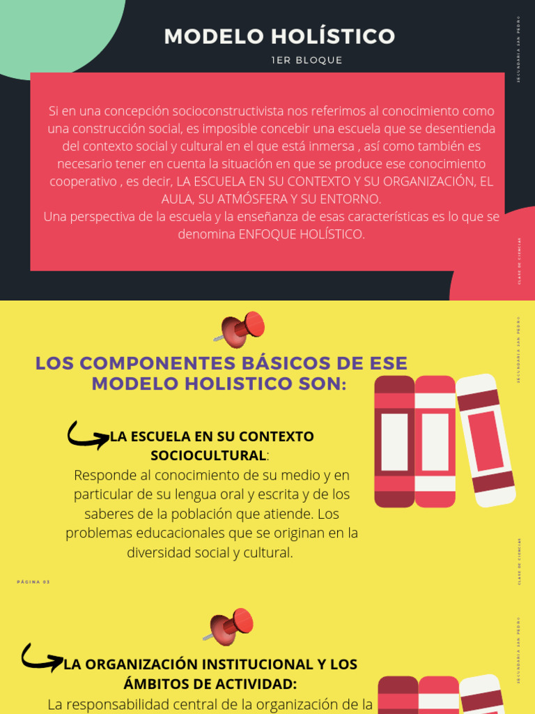 Modelo Holístico (1er Bloque) | PDF | Enseñando | Salón de clases