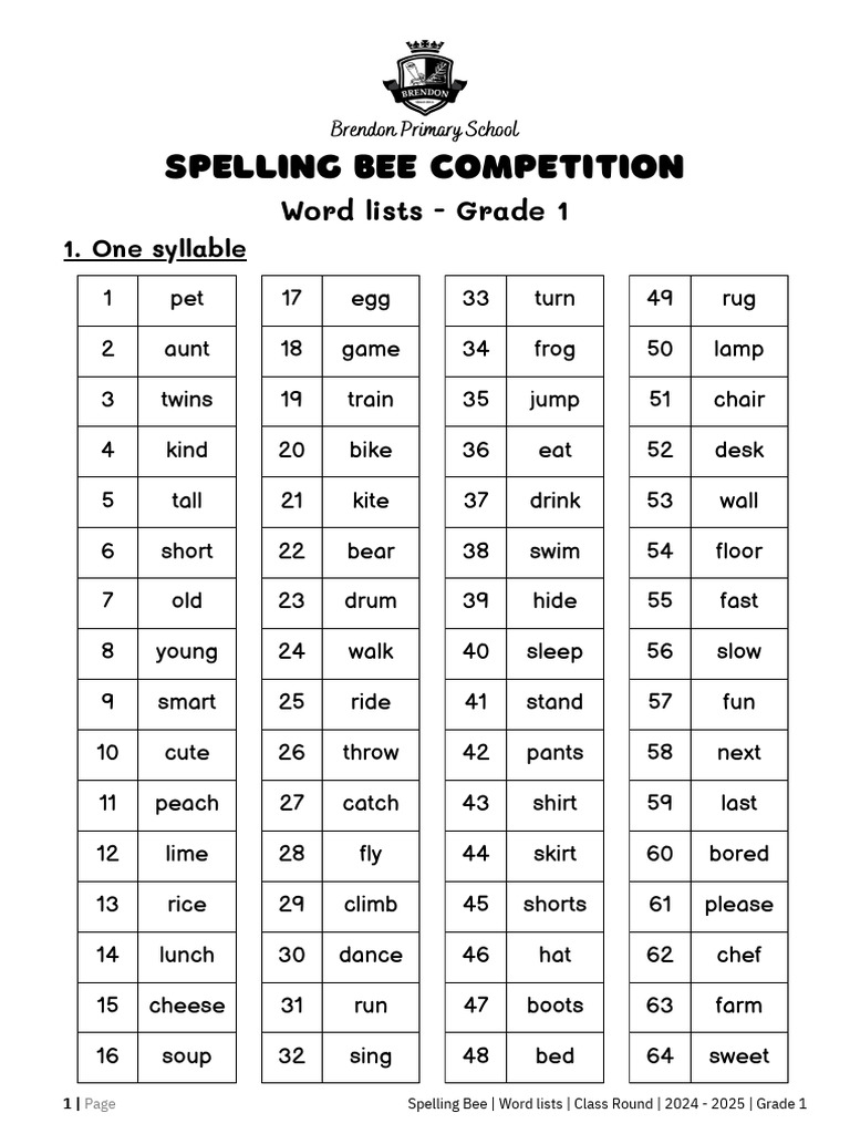 2425 G1 SpellingBee WordLists ClassRound | PDF | Cuisine