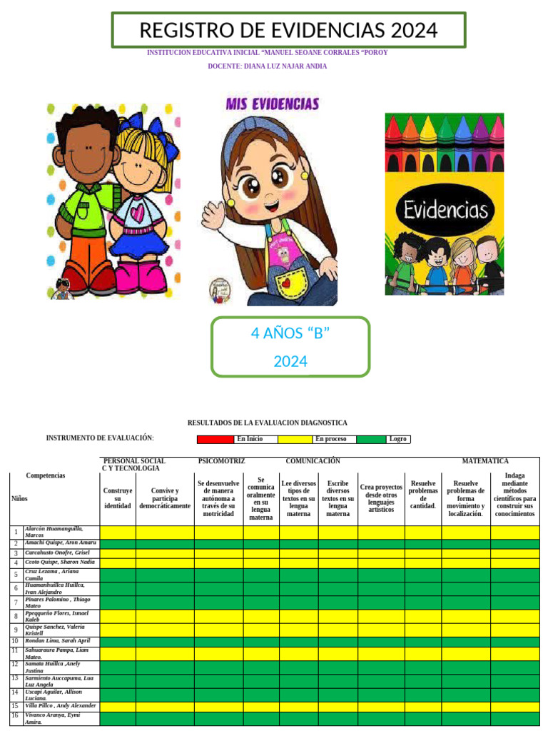 2024 Registro de Evidencias 4 Años b | PDF | Navidad | Evaluación
