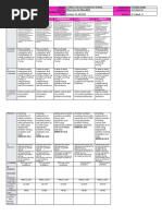 Q4 Week 3 DLL Math 2 Sy 2024 2025 | PDF