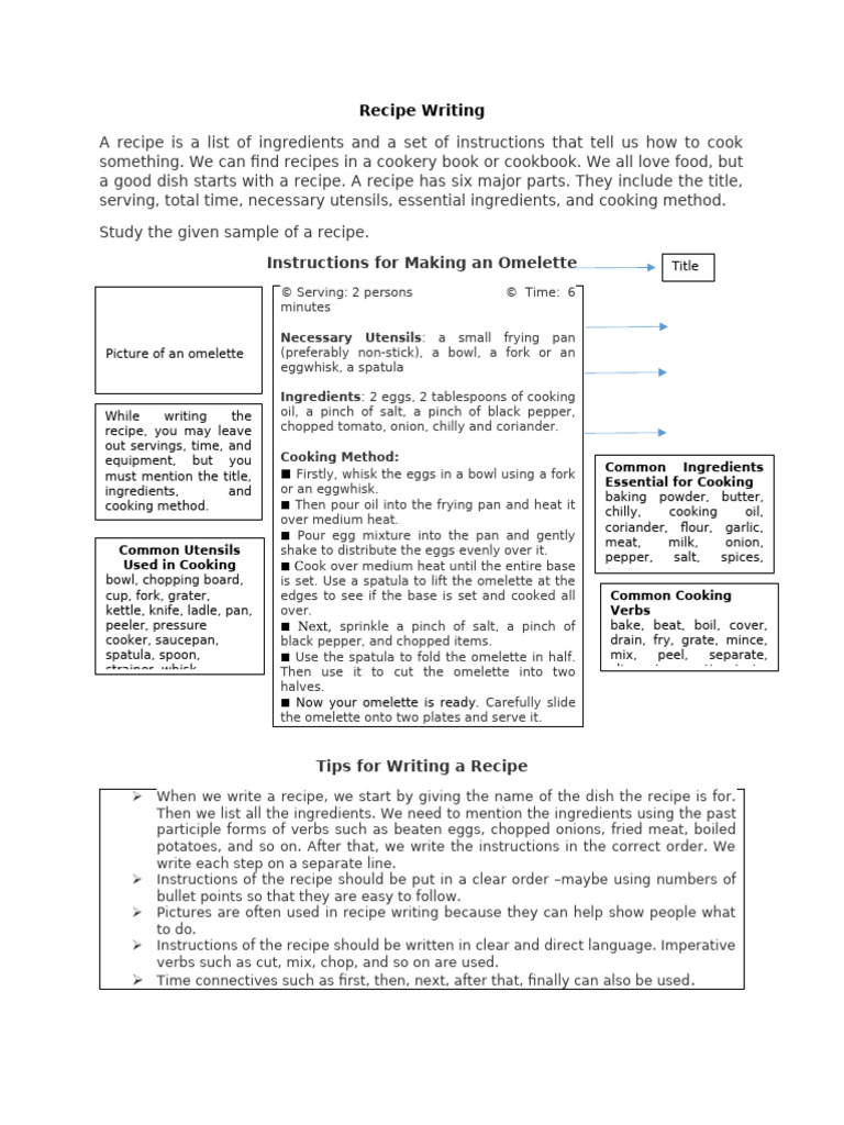 Writing Part.edited | PDF | Food And Drink Preparation | Cuisine