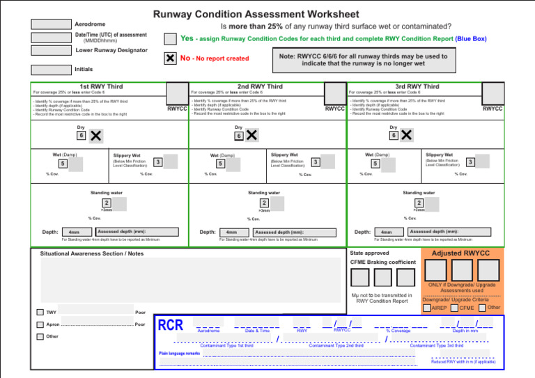 06.01.2025 (23.00 UTC) RCA Worksheet | PDF