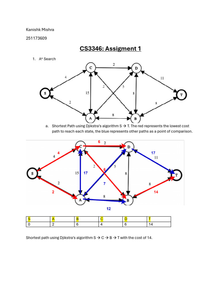 A* vs Dijkstra's Pathfinding Analysis | PDF | Combinatorics | Mathematical Relations