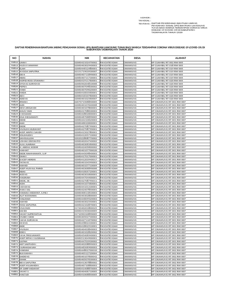 Rekapp Jps Kab Tasik Desa Cikawung | PDF