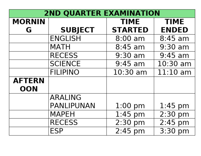 2nd Quarter Exam Schedule Overview | PDF