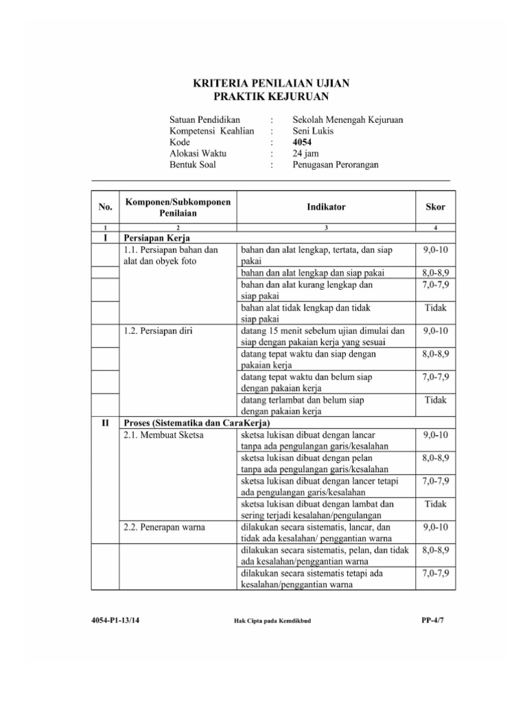 rubik penilaian melukis | PDF