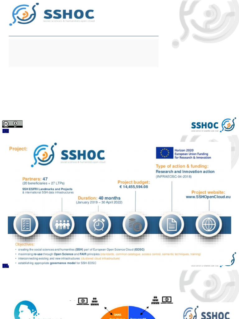 External Controlled Vocabularies Support in Dataverse | PDF | Computing | Information Technology