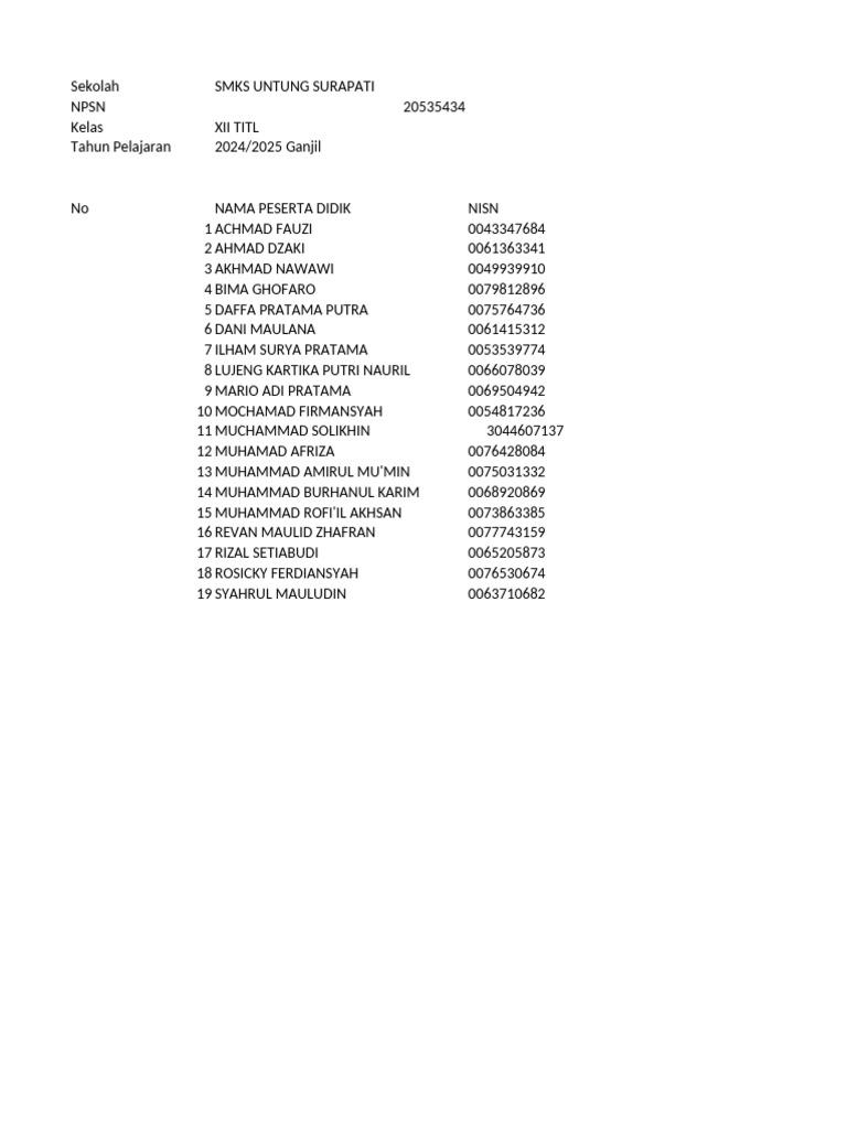 Leger Nilai Akhir Kelas XII TITL | PDF