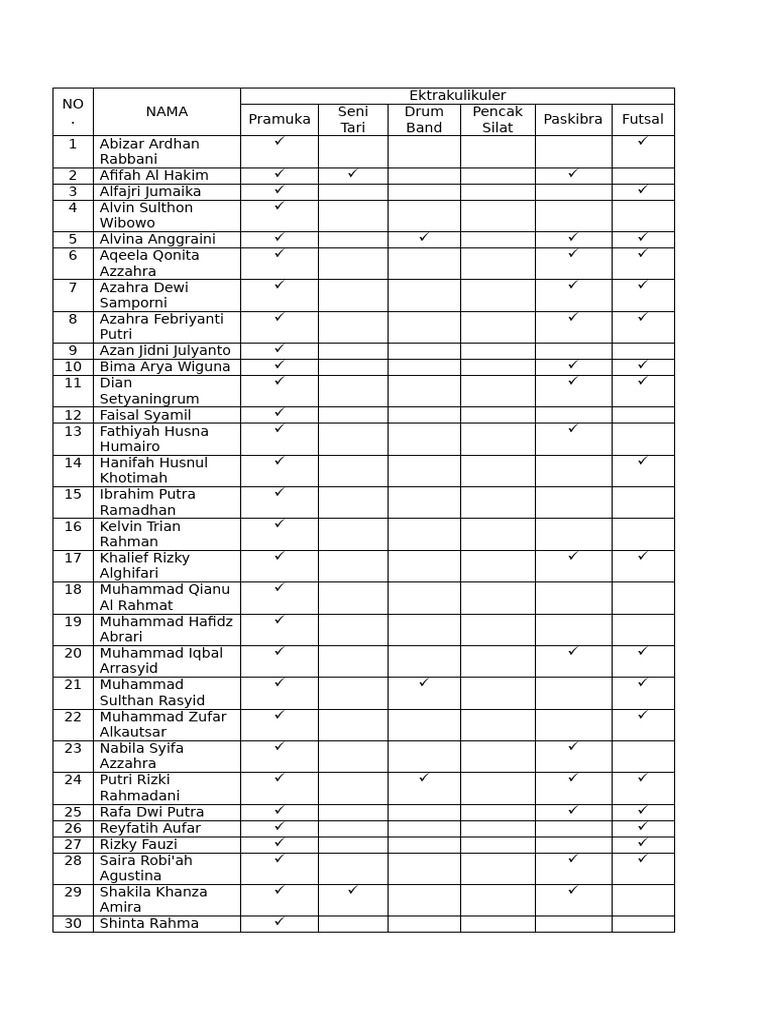 Daftar Ekskul | PDF