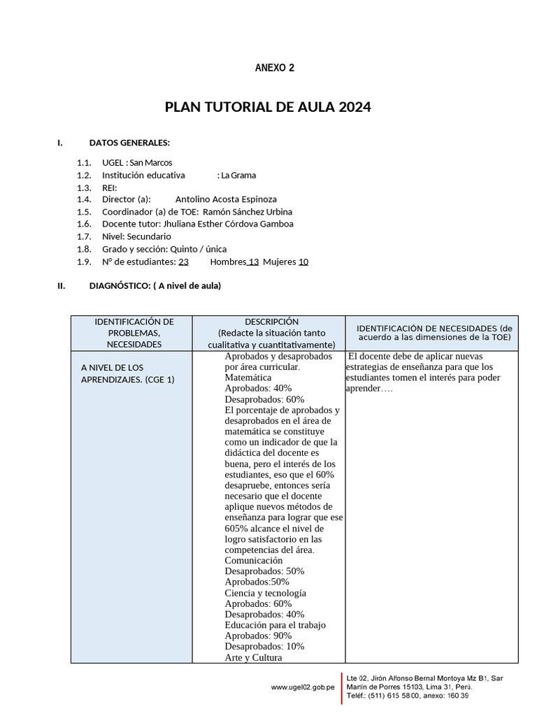 Plan Tutorial de Aula 2024 | PDF | Salón de clases | Comunidad