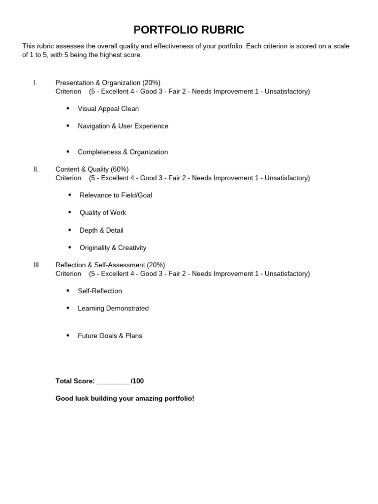 PORTFOLIO RUBRIC For IA 1 | PDF
