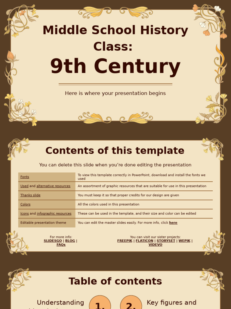 Middle School History Class - 9th Century by Slidesgo | PDF ...