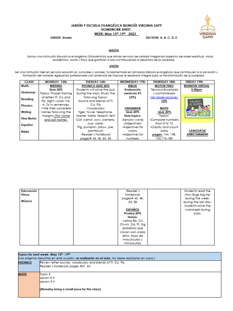 1683914670-KINDER HWS May 15th-19th | PDF | Escritura | Aprendizaje