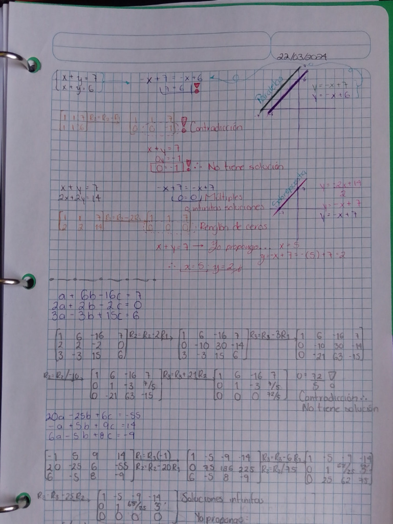 Algebra Pdf