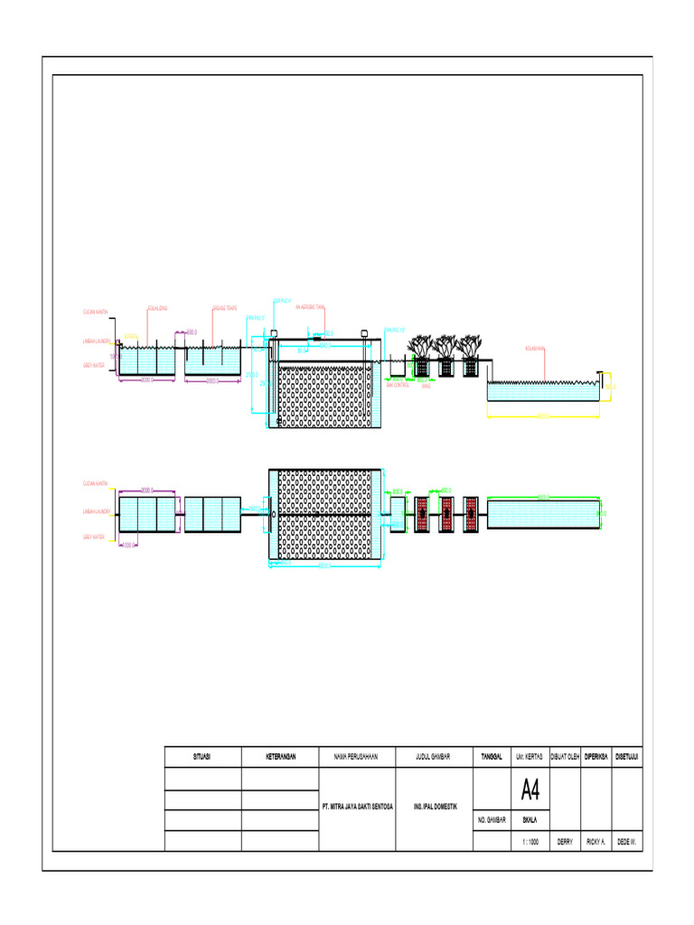 Skets IPAL DOMESTIK-Model | PDF