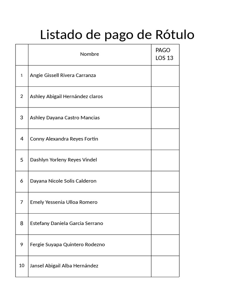 Informe de Excel 2 | PDF