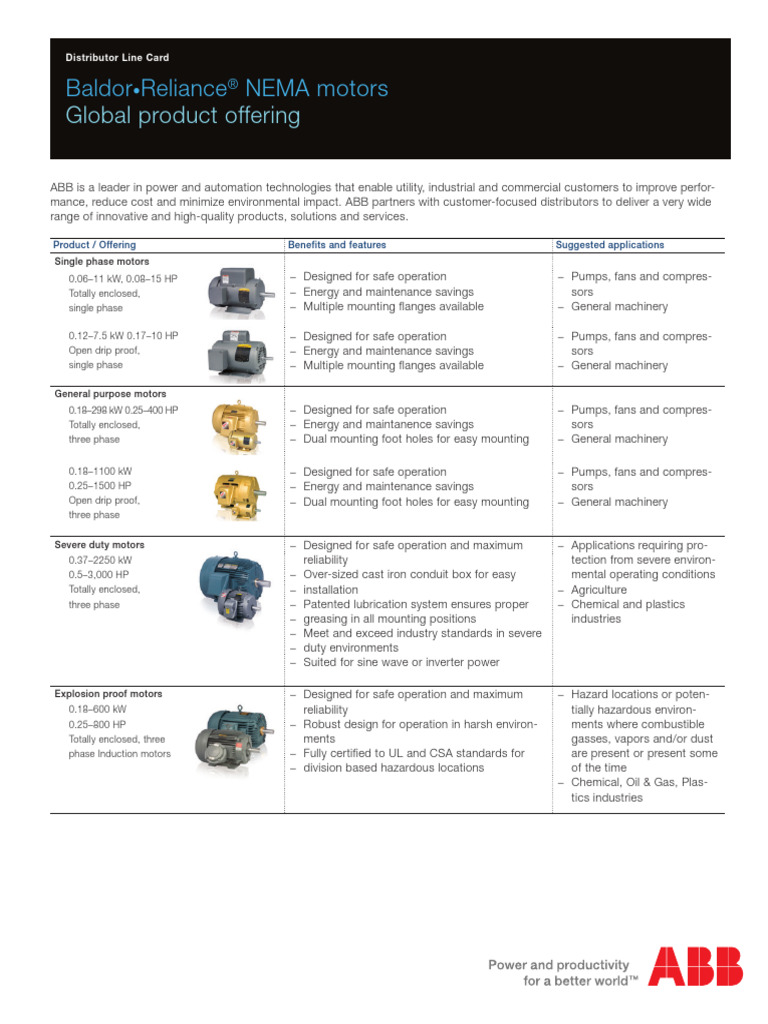 Distributor Line Card, BaldorReliance NEMA Motors | PDF | Electric ...