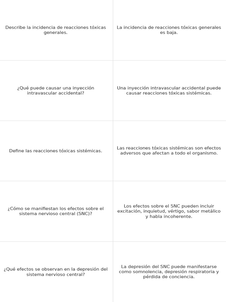 Flashcards | PDF | Depresión (estado de ánimo) | Drogas