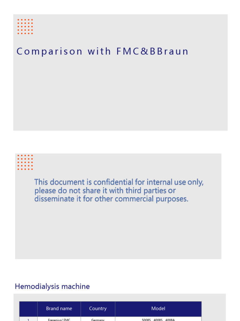 SWS-6000 vs. FMC 5008S Dialysis Comparison | PDF | Sensor | Leak