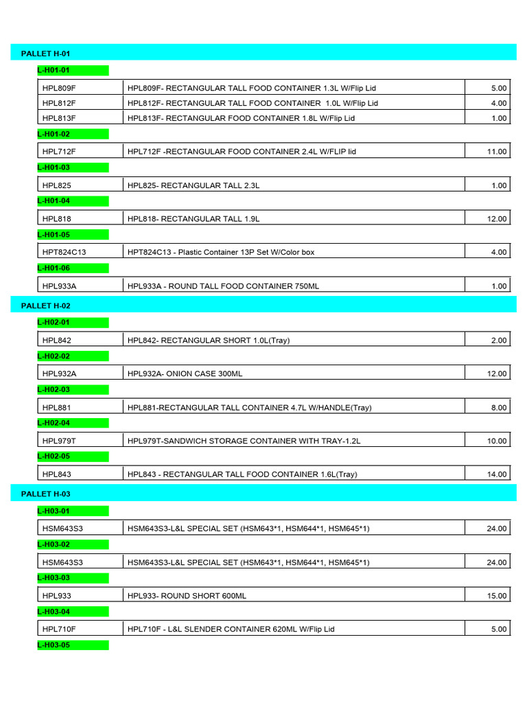 LNL 13012025 | PDF | Frying Pan | Spoon