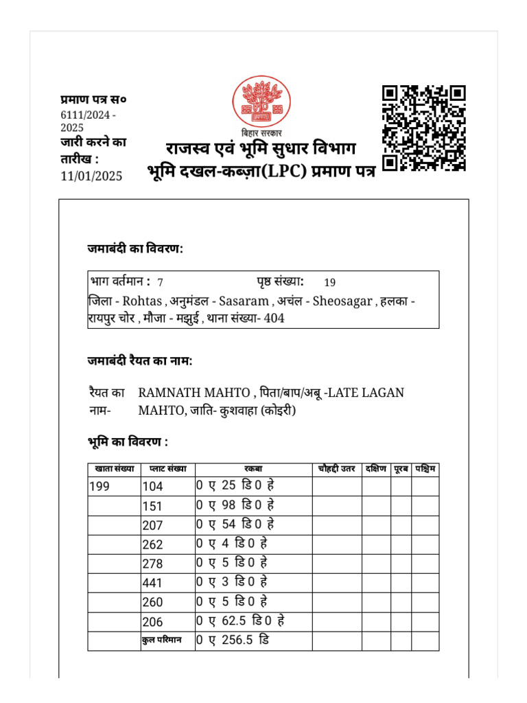 Lpc Ramnath Mahto | PDF