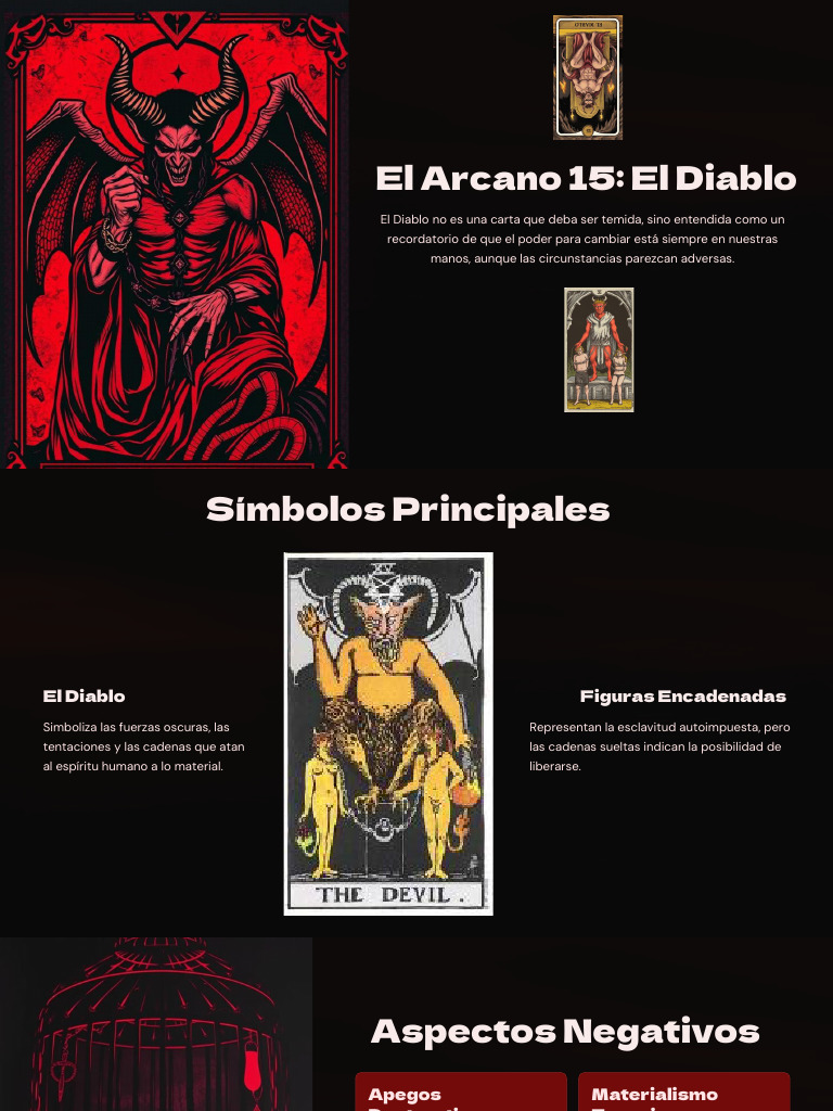 Arcano 15: El Diablo y su Significado | PDF | Diablo | Desarrollo personal
