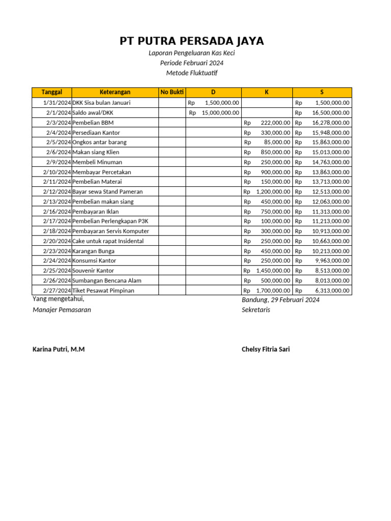 UKK KLASTER 4 KEUANGAN METODE FLUKTUATIF | PDF