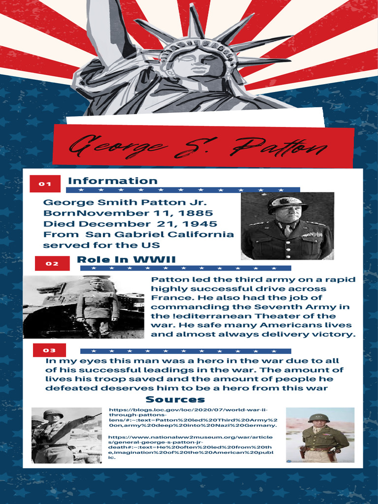 Red and Blue Illustrative 4th of July Infographic | PDF