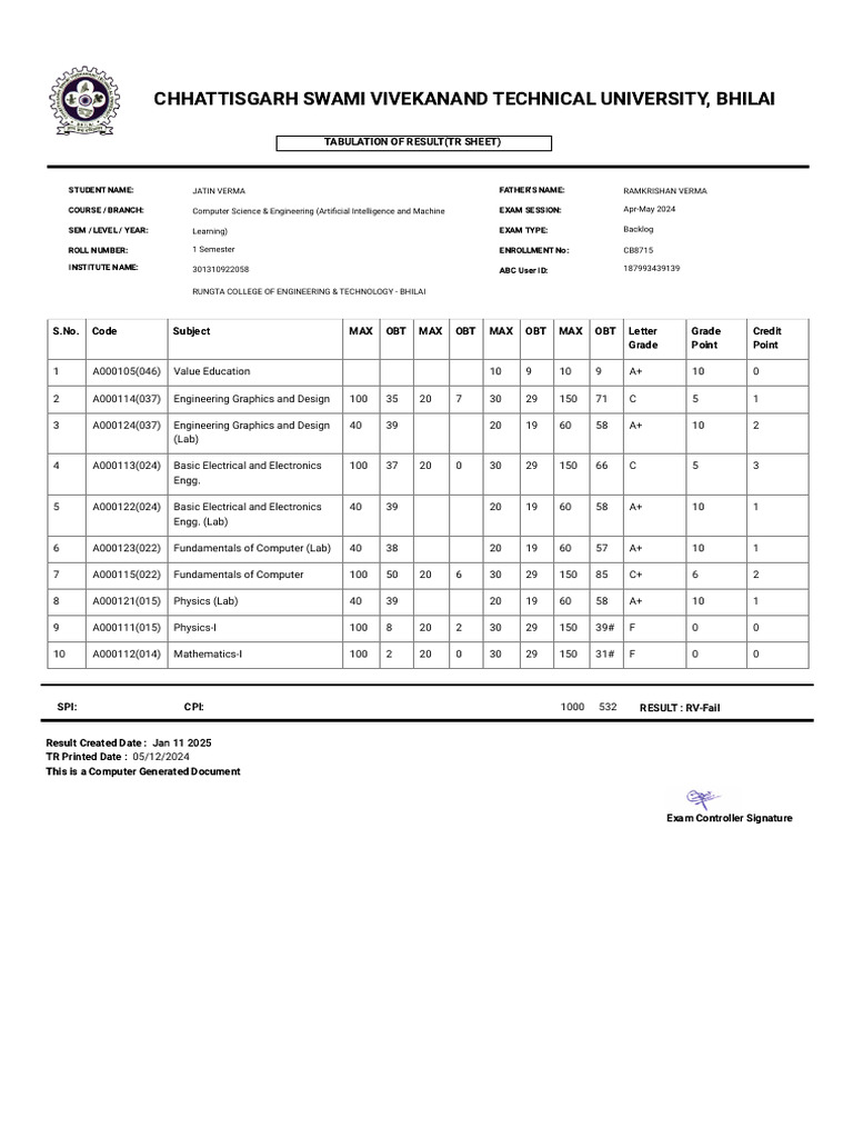 Jatin | PDF | Computing | Engineering