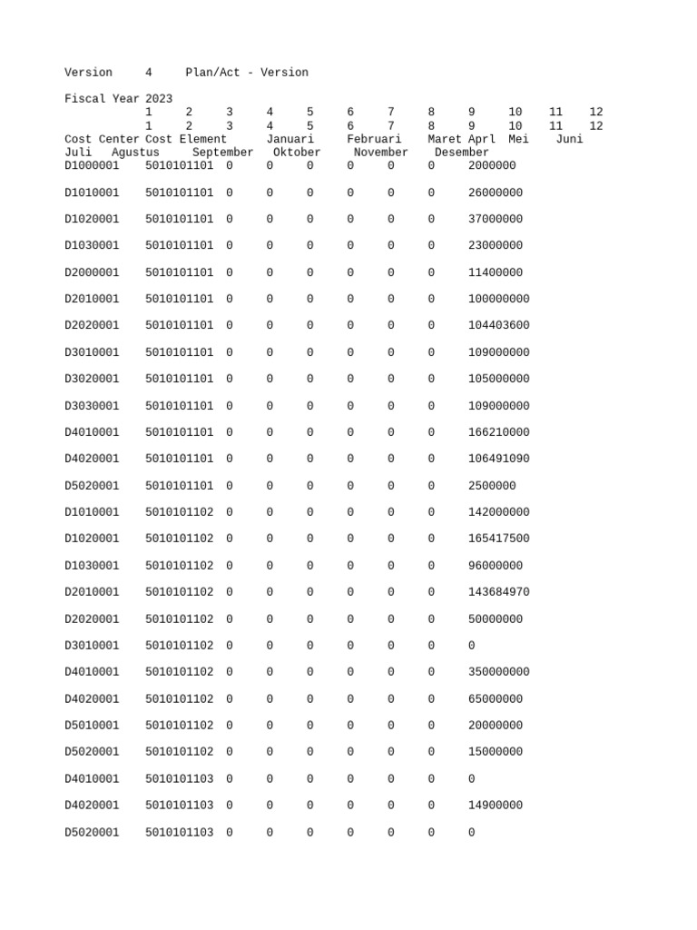 TEMPLATE 5&6 JULI Rev6 | PDF