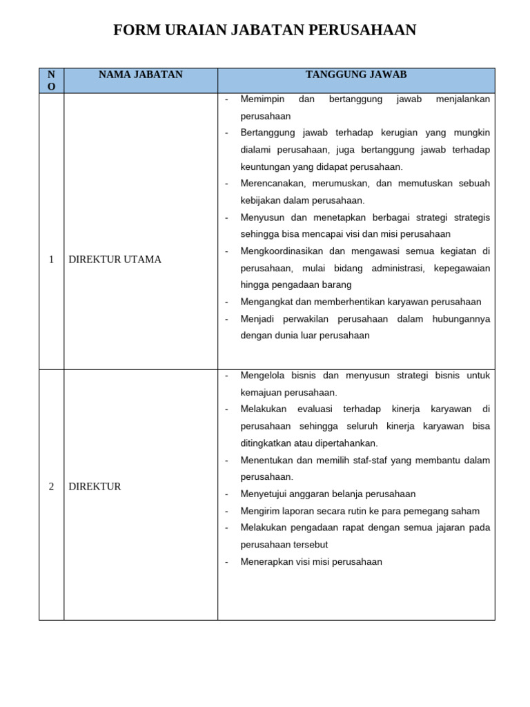 form uraian jabatan | PDF