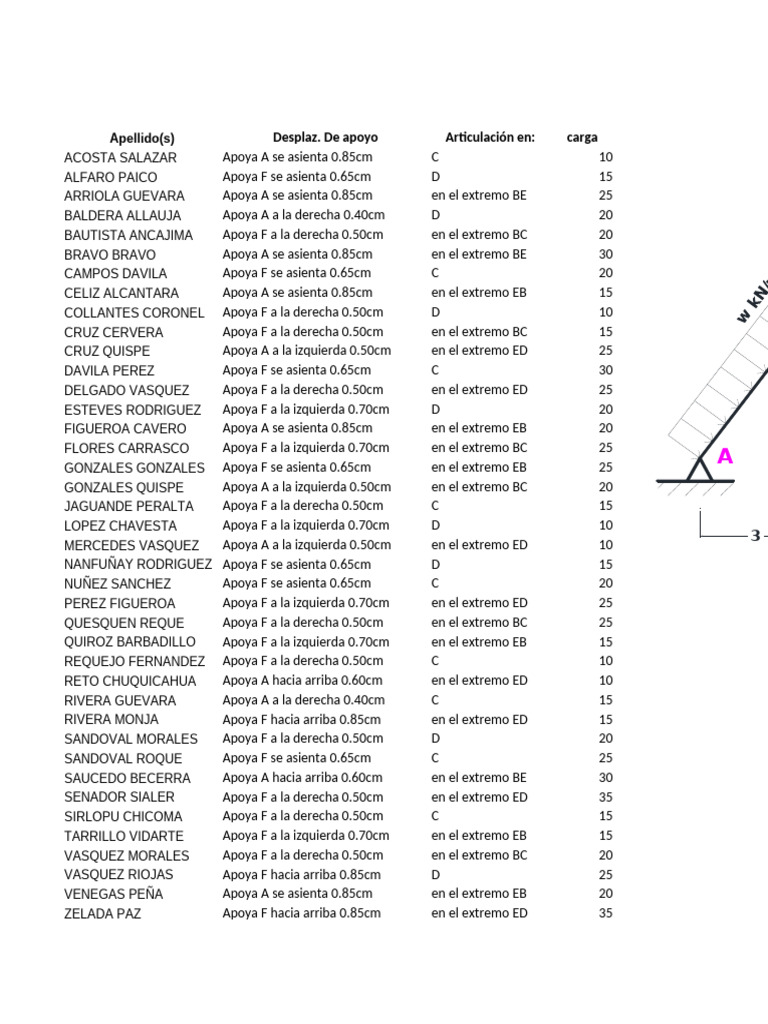 EJERCICIO PROPUESTO | PDF